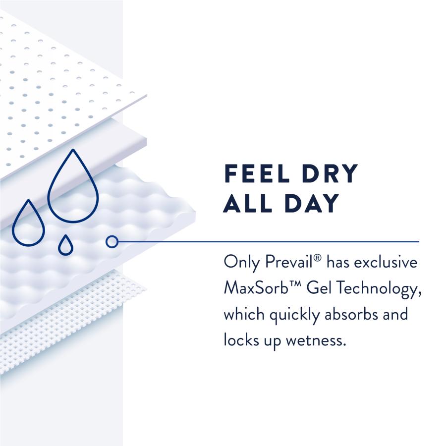 Prevail Incontinence Pant Liner, Adult, Unisex, 28 Inch Length ...