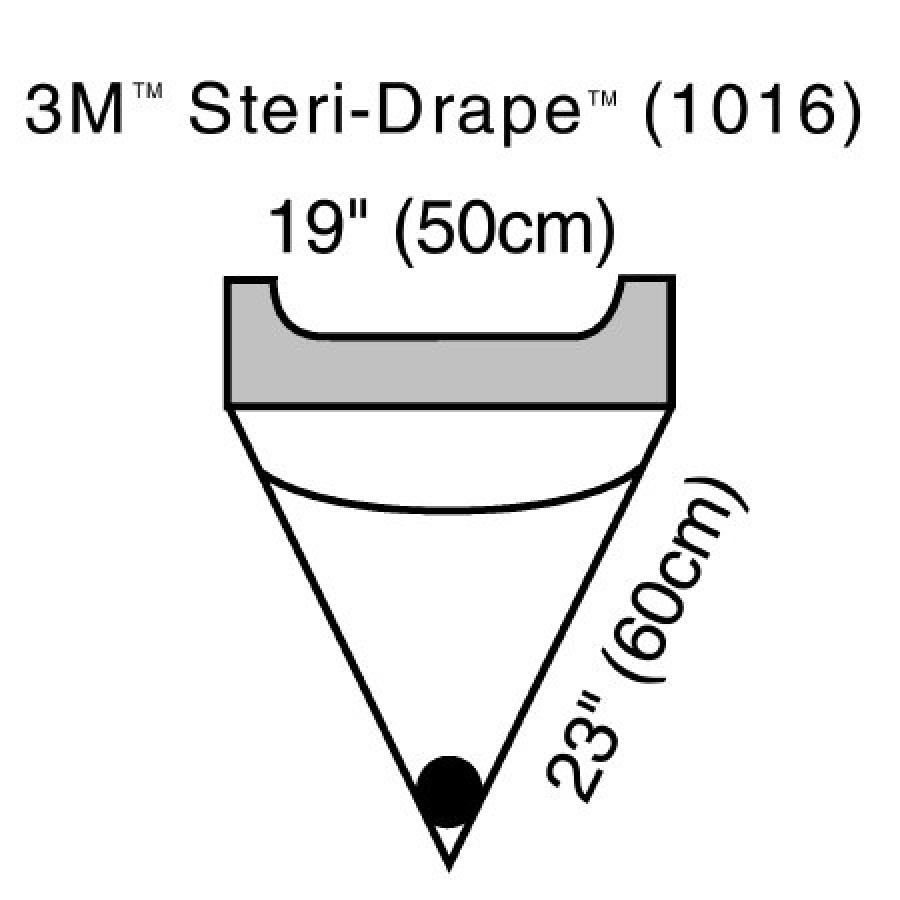 3M Steri-Drape Irrigation Pouch Surgical Drapes, Clear, 19 W x 23 L ...